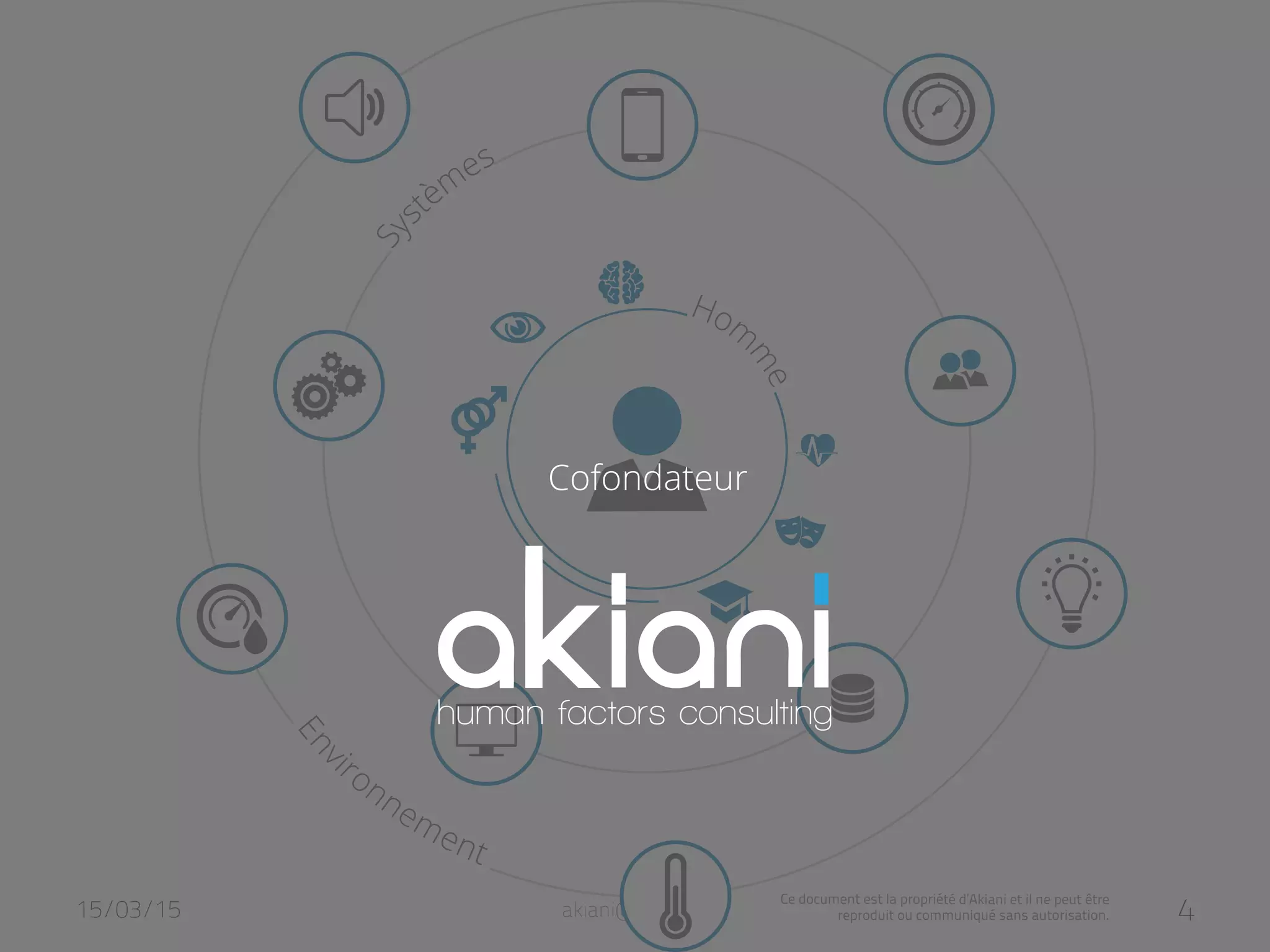 DB Talk - Akiani - Dark patterns | PDF