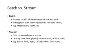 Your Guide to Streaming - The Engineer's Perspective | PPTX | Databases ...