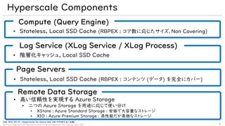 db tech showcase 2019 SQL Database Hyperscale 徹底分析 - 最新アーキテクチャの特徴を理解する ...