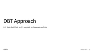 DBT ELT approach for Advanced Analytics.pptx
