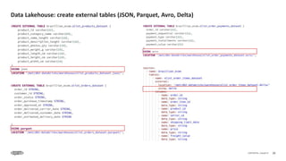 DBT ELT approach for Advanced Analytics.pptx