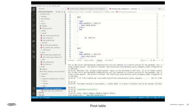 DBT ELT approach for Advanced Analytics.pptx
