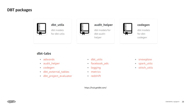 DBT ELT approach for Advanced Analytics.pptx
