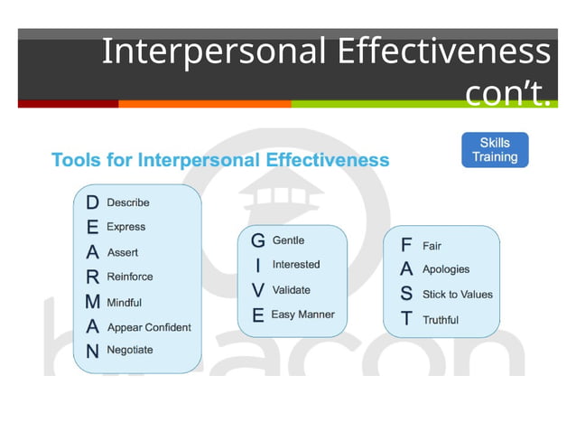 DBT GROUP THERAPY CLASS POWERPOINT 2023.pptx