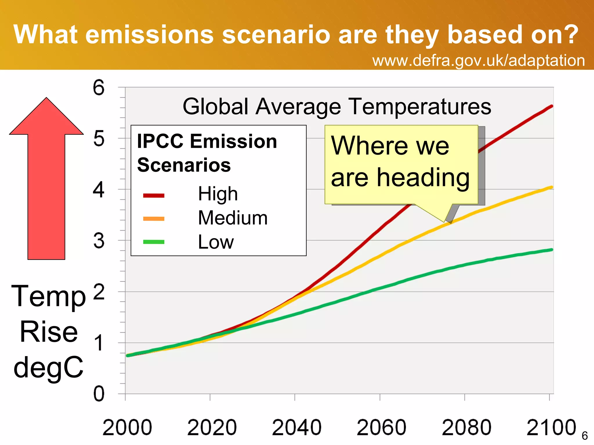 UK Climate Projections 2009 | PPT