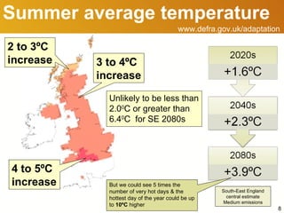 UK Climate Projections 2009 | PPT