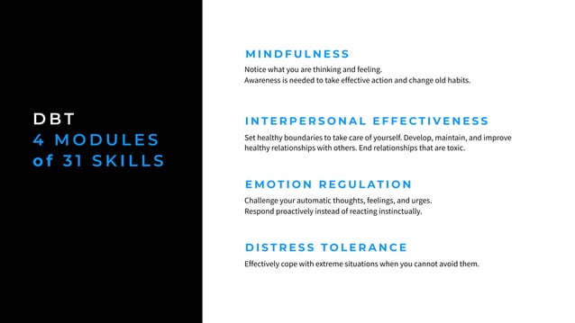 DBT Kit - Support Group in a Box for DBT (Dialectical Behavior Therapy ...