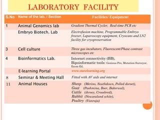 Dbt meeting 14th july hrd | PPT | Science