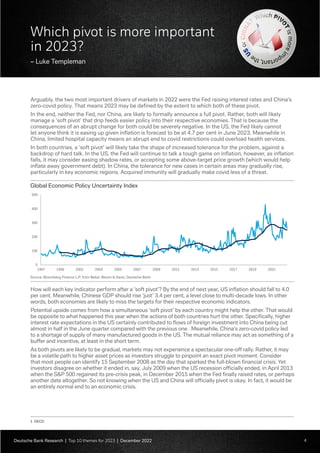 Deutsche Bank - Top 10 themes for 2023 | PDF