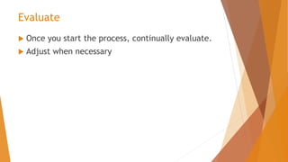 Dialectical Behavior Interventions: Problem Solving | PPTX