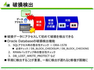 Corruption And Revive - db tech showcase 2013 特濃JPOUG | PDF | Databases | Computer Software and ...