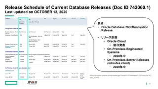 Oracle Databaseバージョン選択おける考察’20 | PDF
