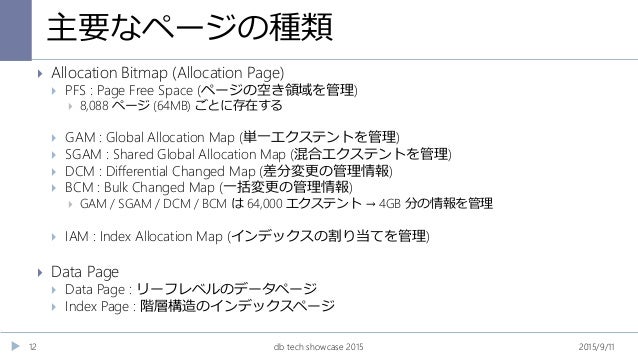 [db tech showcase Sapporo 2015] A26:SQL Server Data Page Structure De…