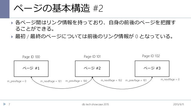 [db tech showcase Sapporo 2015] A26:SQL Server Data Page Structure De…