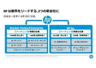 [db tech showcase Sapporo 2015] B16:ビッグデータには、なぜ列指向が有効なのか？ by 日本ヒューレット ...