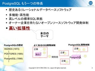 [db tech showcase Tokyo 2014] B26: PostgreSQLを拡張してみよう by SRA OSS, Inc. 日本支社 高塚遥 | PDF