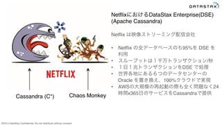 [db tech showcase Tokyo 2014] L32: Apache Cassandraに注目！！（IoT, Bigdata、NoSQLのバズワードに振り回されるな！大企業が大 ...