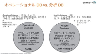[db tech showcase Tokyo 2014] L32: Apache Cassandraに注目！！（IoT, Bigdata、NoSQLのバズワードに振り回されるな！大企業が大 ...