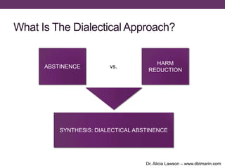 Dbt substance abuse presentation | PPTX