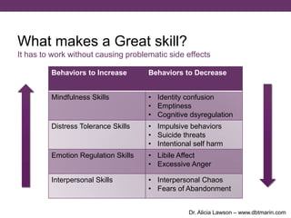 Dbt substance abuse presentation | PPT