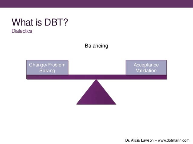 Dbt substance abuse presentation