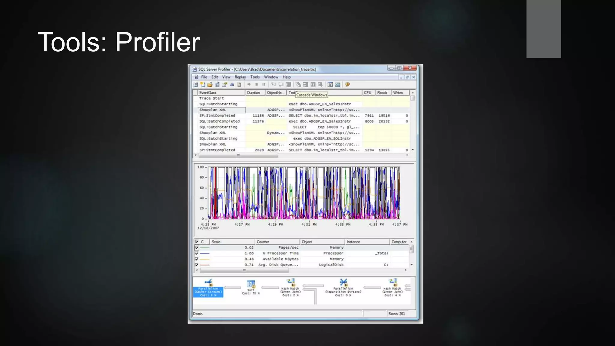 Database Performance Tuning | PPTX