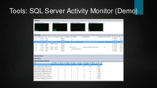 Database Performance Tuning | PPTX