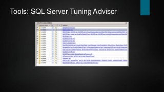 Database Performance Tuning | PPTX