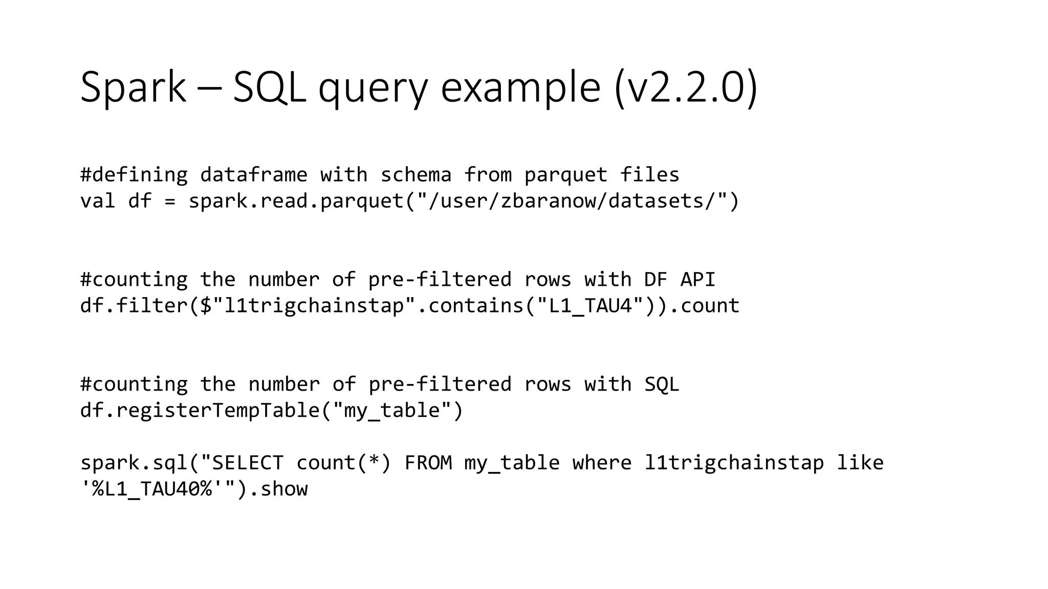 Hadoop Ppt On The Basics And Architecture Ppt