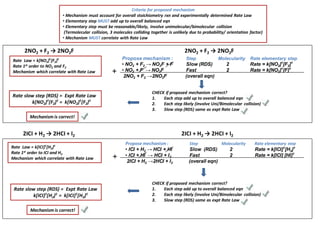 IB Chemistry on Reaction Mechanism | PDF