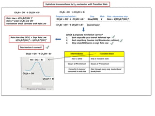 IB Chemistry on Reaction Mechanism | PDF