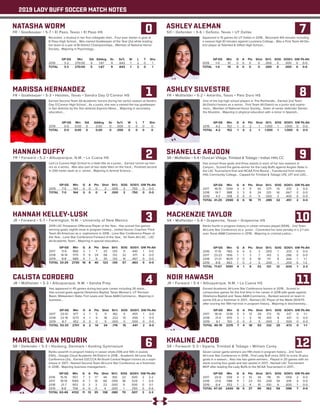 West Texas A&M vs. #13 Dallas Baptist | PDF