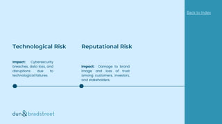 Understanding Business Risks: Types and Impact on Companies | PDF