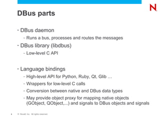 DBus PolicyKit and YaST | PPT