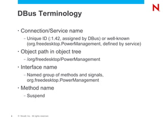 DBus PolicyKit and YaST | PPT