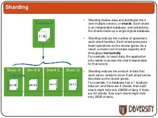 DBVersity MongoDB Online Training Presentations | PPTX
