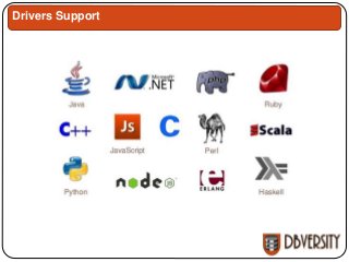 DBVersity MongoDB Online Training Presentations | PPTX