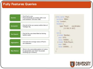 DBVersity MongoDB Online Training Presentations | PPT