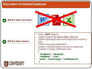 DBVersity MongoDB Online Training Presentations | PPTX