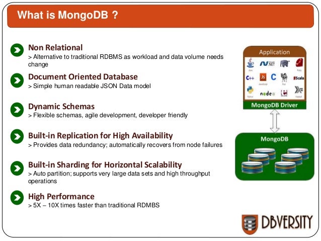 DBVersity MongoDB Online Training Presentations | PPTX