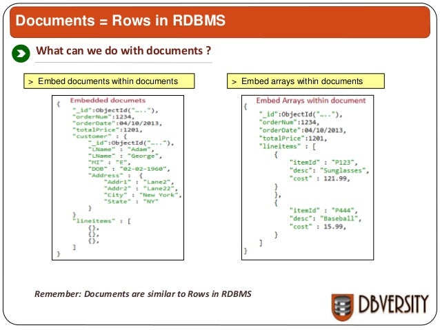DBVersity MongoDB Online Training Presentations | PPTX
