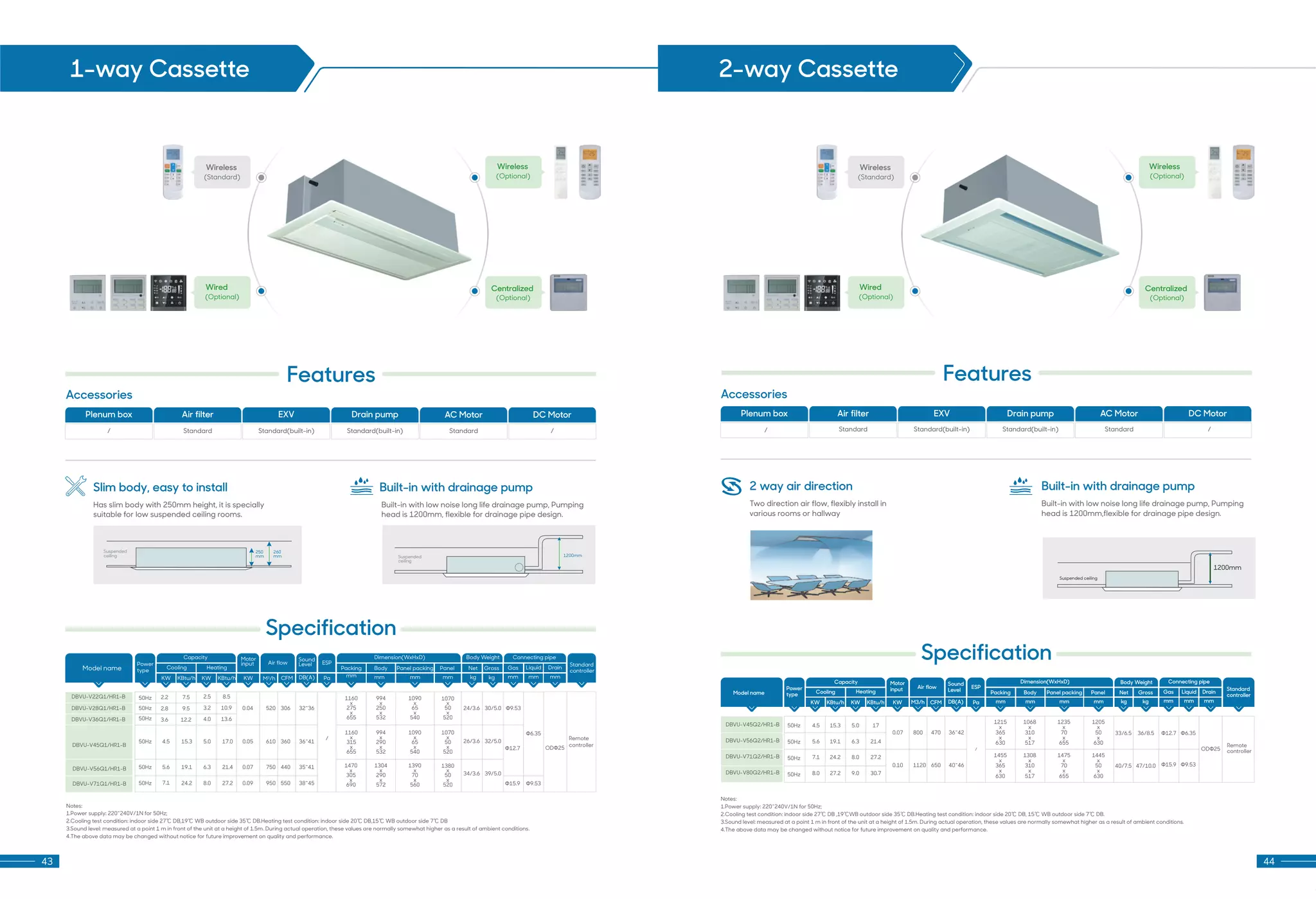 DB VRF CATALOG LATEST VERSION (1).pdf