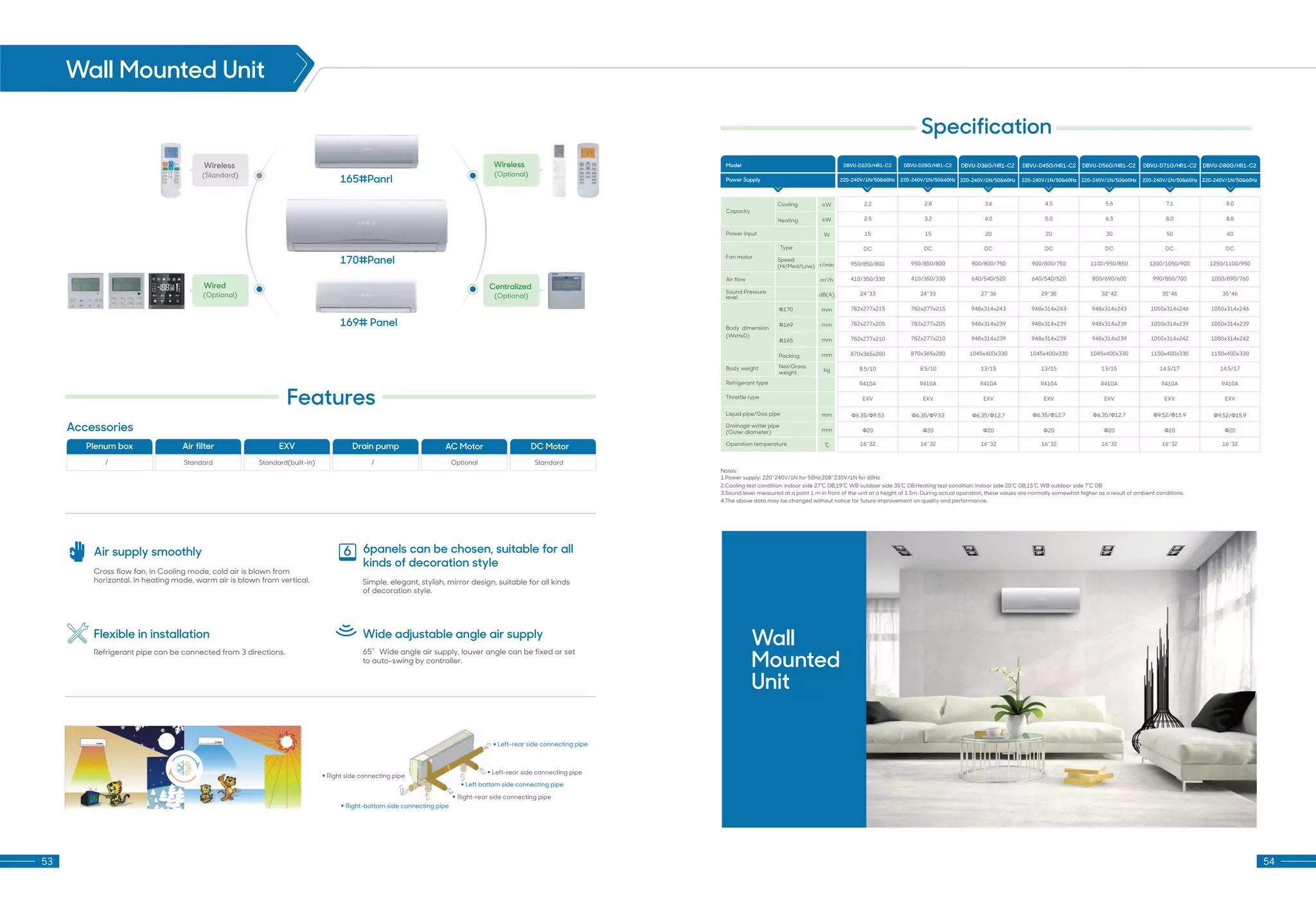 DB VRF CATALOG LATEST VERSION (1).pdf