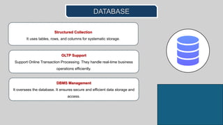 Database Vs Data Warehouse Vs Data Lake : What Is the Difference | PPTX