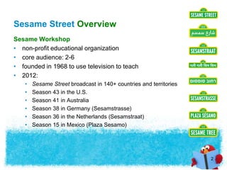 How to Reach and Teach Preschoolers with Digital Books | PPSX