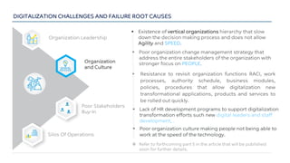 Why Digital Transformation Projects Fail | PPT