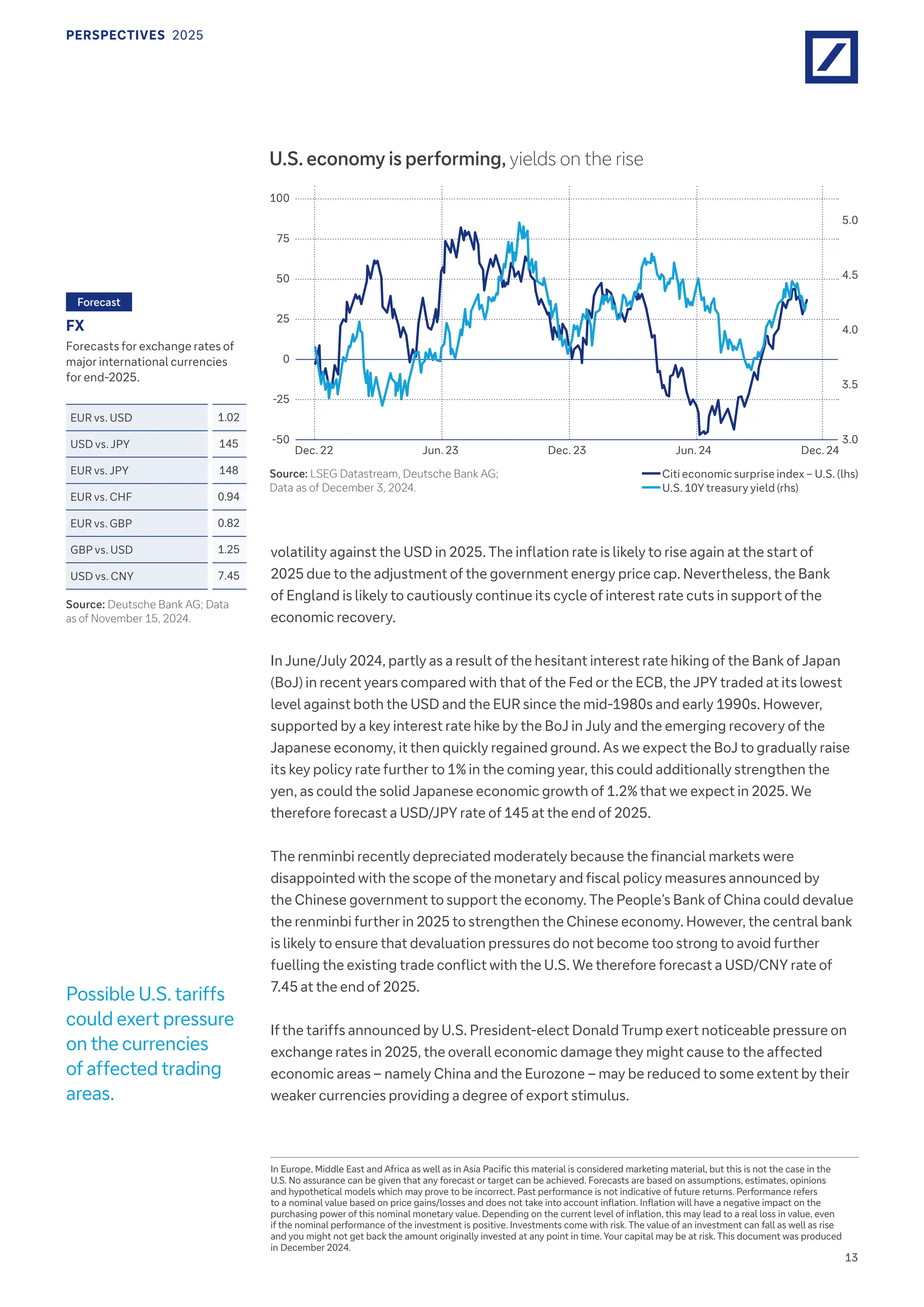 Deutsche Bank - Perspective 2025 Annual Outlook | PDF