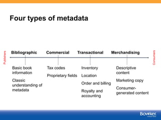 Digital Book World Business Models, Metadata and Identifiers | PPT