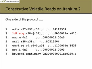 Memory Barriers | PPT