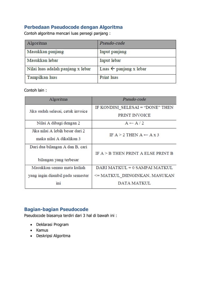 SOLUTION Pengertian pseudocode dan contohnya Studypool